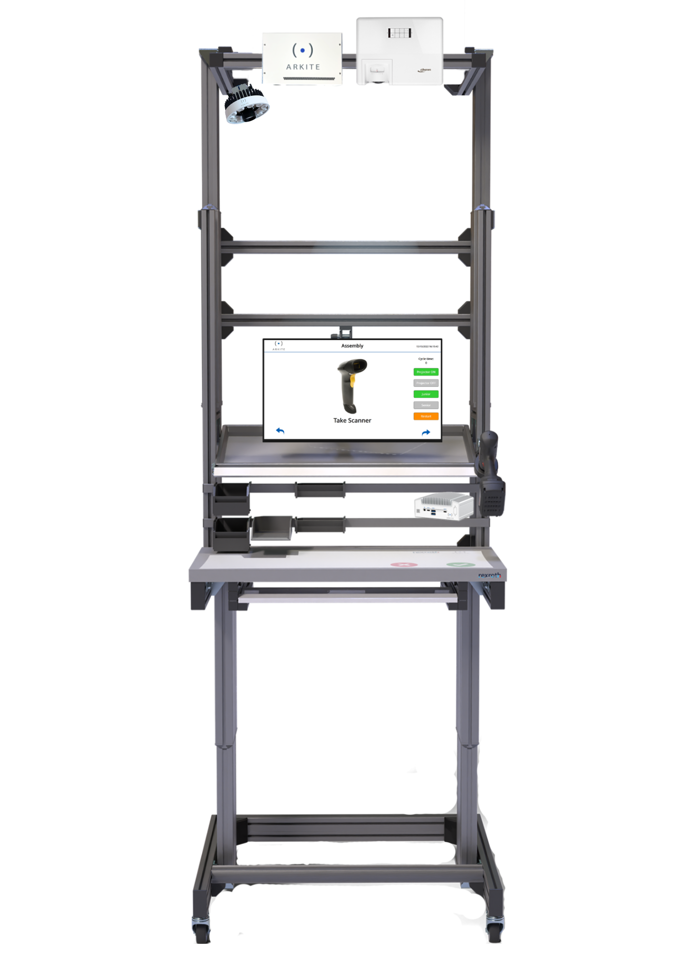 Arkite Platform :: Effective Flux